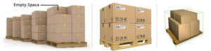What Is Palletization? All You Need to Know