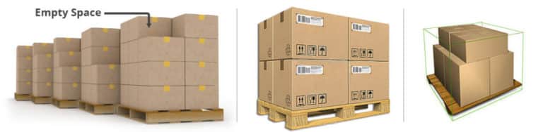 What Is Palletization? All You Need to Know